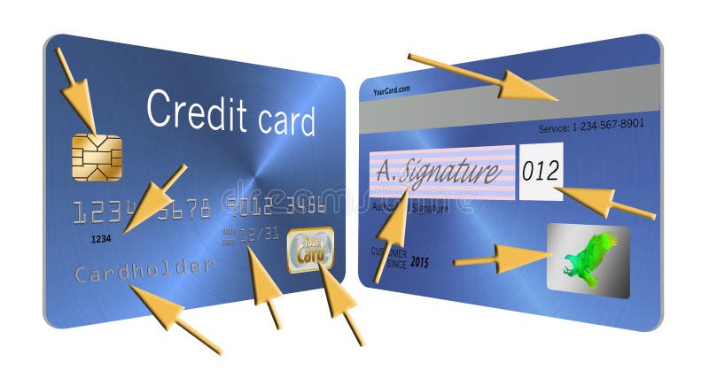 Nine Security Features of a Credit Card are Pointed Out Here. Stock ...