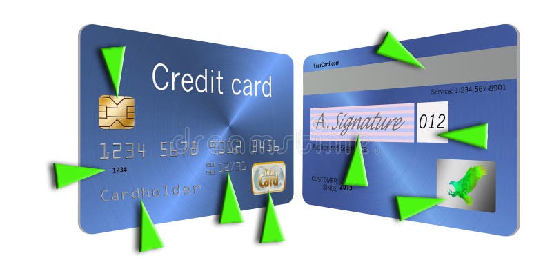 Nine Security Features of a Credit Card are Pointed Out Here. Stock ...