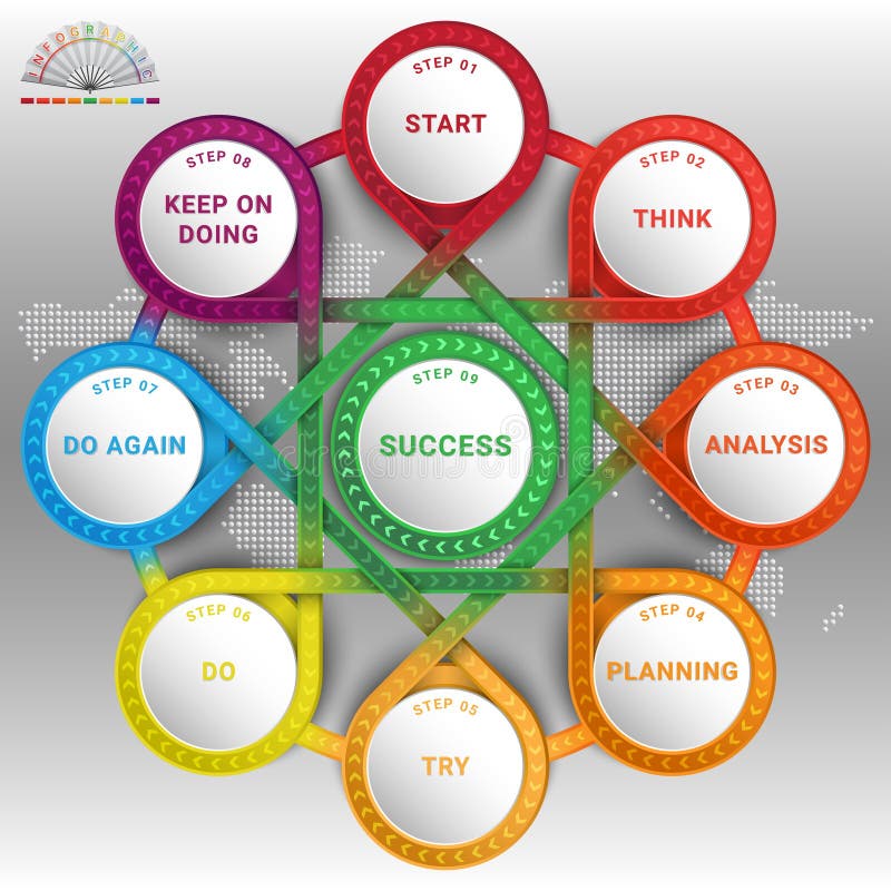 Nine-step Circular Infographic for Business Support. Stock Vector ...