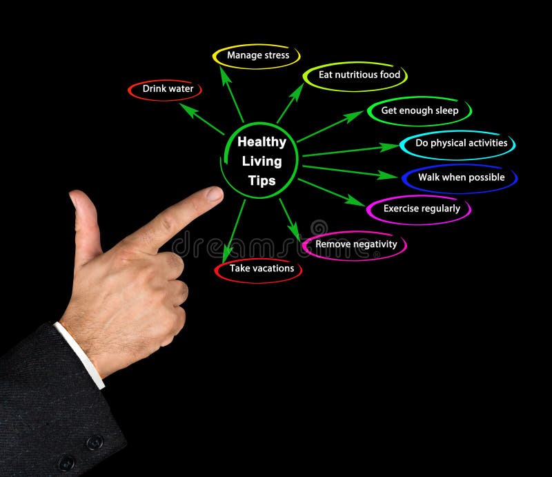 Tips for Healthy Living stock image. Image of tips, stress - 338204663