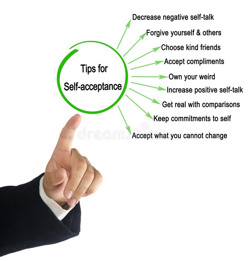 Nine Tips for Self-acceptance Stock Illustration - Illustration of ...