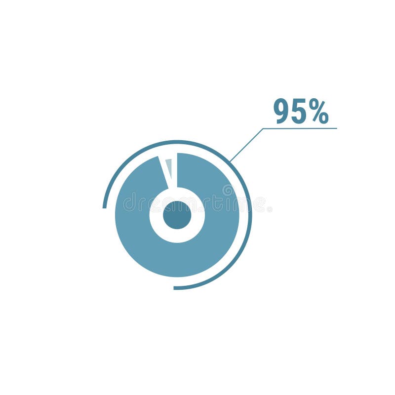 Ninety Five Percent Chart, 95 Percent Circle Diagram, Vector Design ...