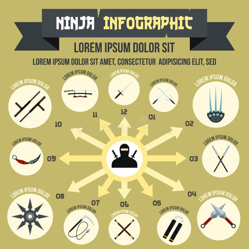Ninja Infographic, Flat Style Stock Illustration - Illustration of ...