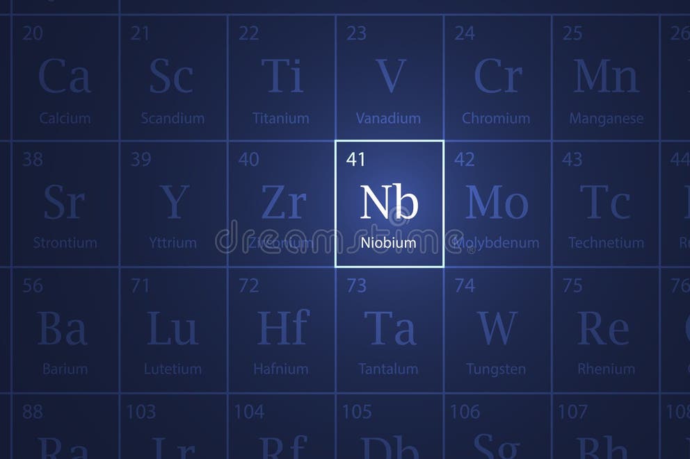 Niobium Element Glowing in a Dark Periodic Table Stock Vector ...