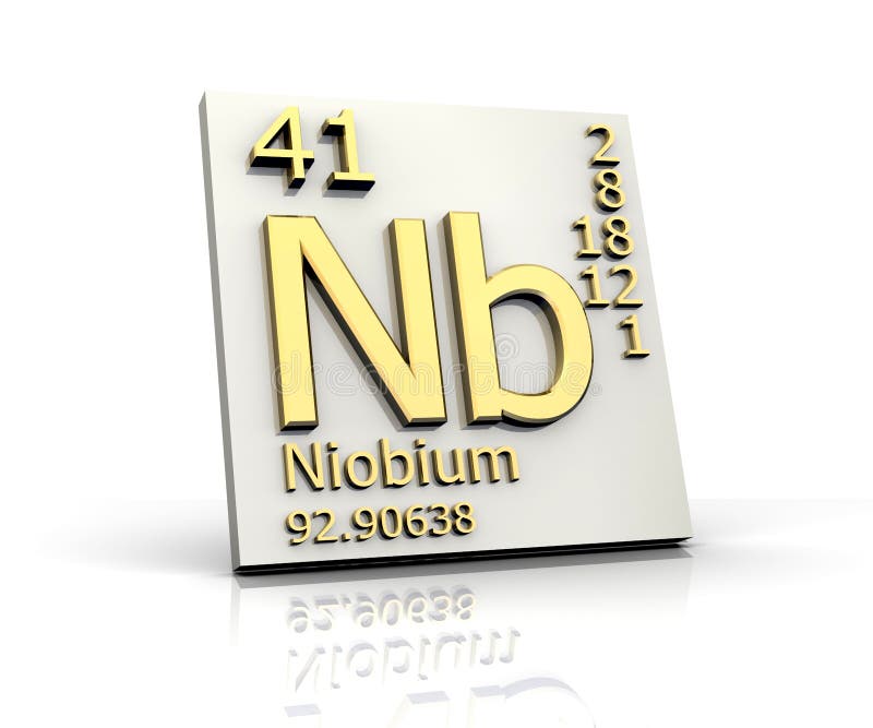 Niobium Form Periodic Table of Elements Stock Illustration ...