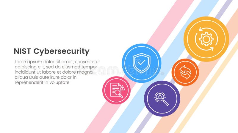 Nist Cybersecurity Framework Infographic 5 Point Stage Template with ...
