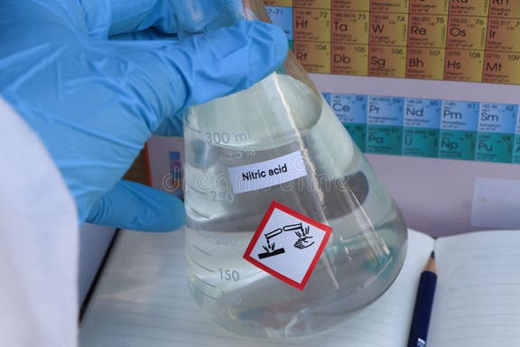 Nitric Acid and Periodic Table of Elements Stock Image - Image of ...