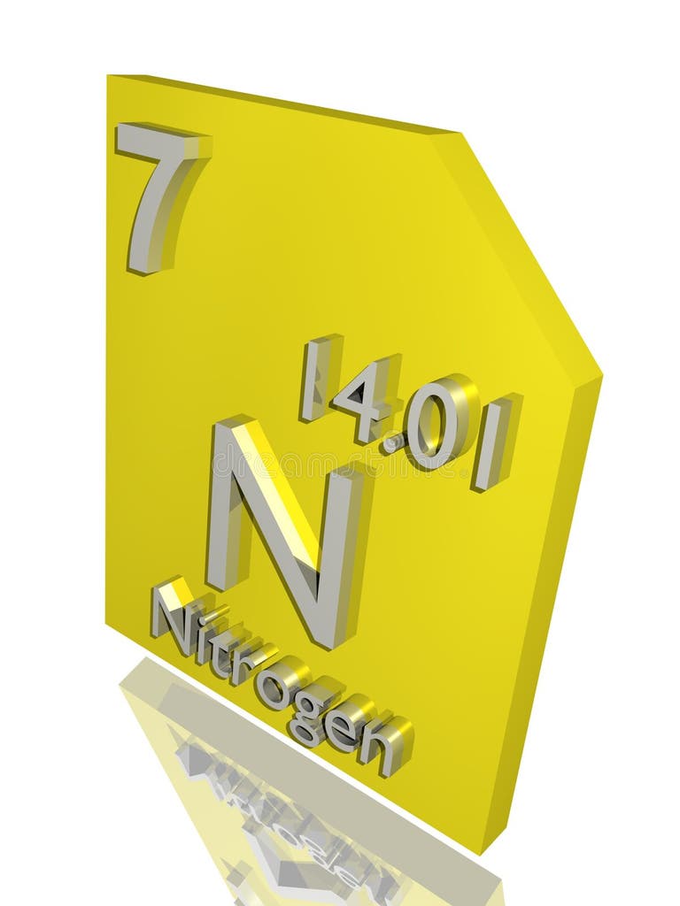 Nitrogen Element Stock Illustrations – 3,261 Nitrogen Element Stock ...