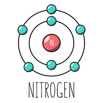 Bohr Nitrogen Stock Illustrations – 11 Bohr Nitrogen Stock ...
