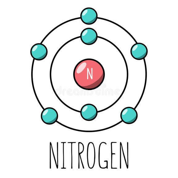 Nitrogen atom Bohr model stock vector. Illustration of element - 241504234