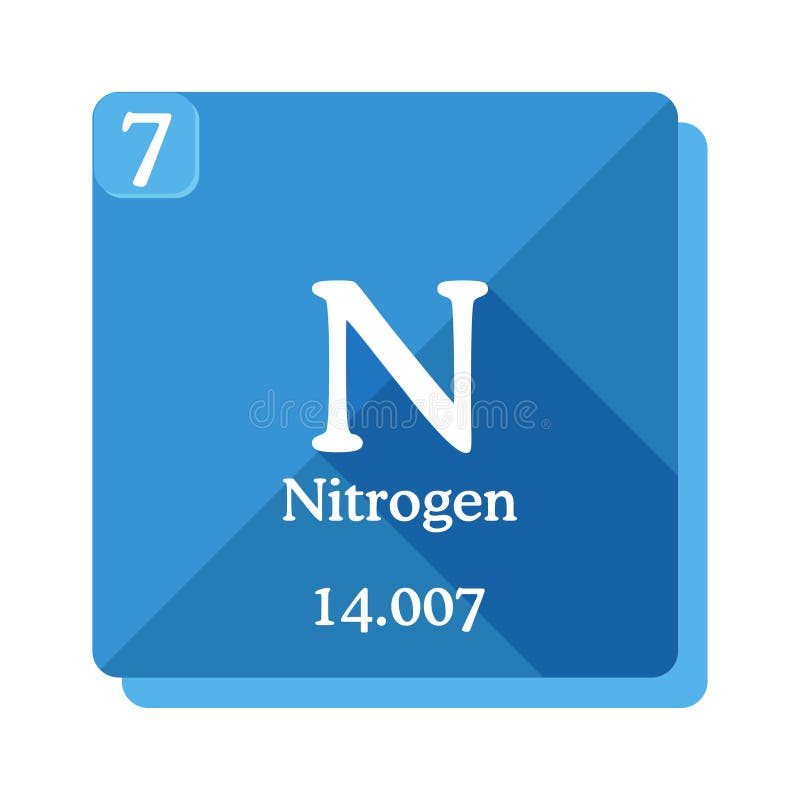 Nitrogen Chemical Element Periodic Table Symbol Stock Illustration ...
