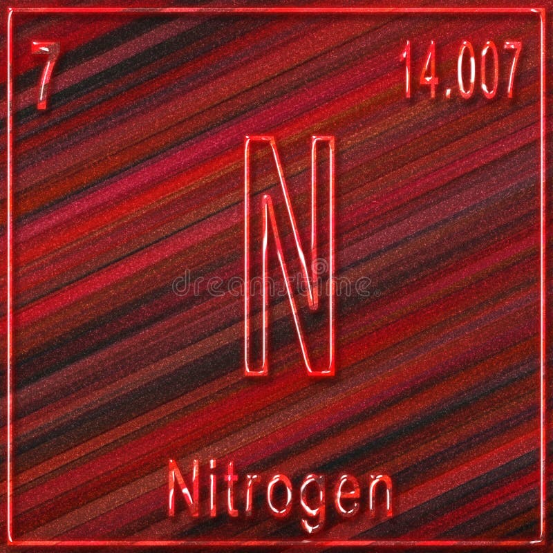 Nitrogen Chemical Element, Sign with Atomic Number and Atomic Weight ...