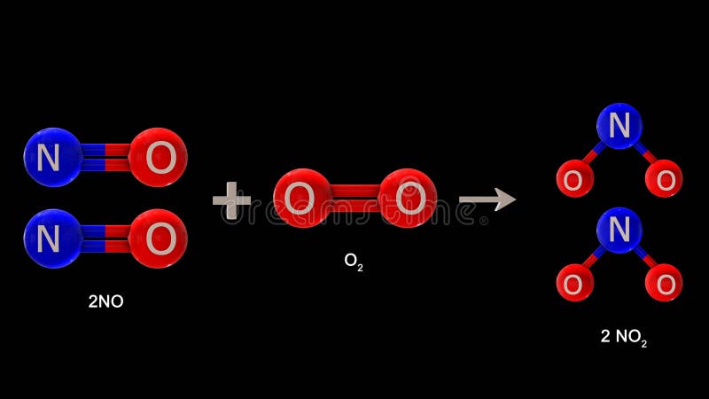 No2 No Reaction CEMS 101: NOx Analyzers