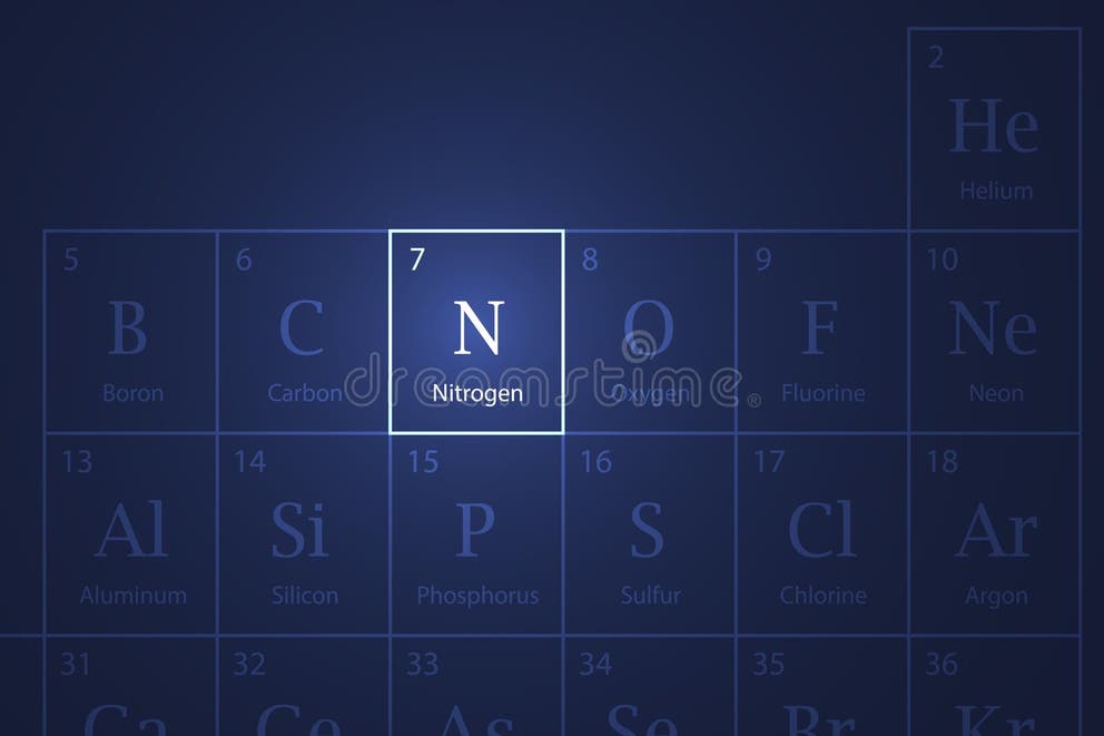 Nitrogen Element Glowing in a Dark Periodic Table Stock Vector ...
