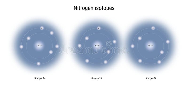 Physical Sciences Backdrops Stock Illustration - Illustration of ...