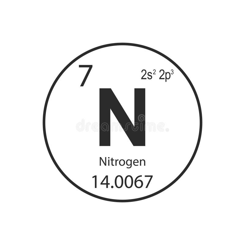 Nitrogen Periodic Table Elements Info Card (Layered Vector Illustration ...