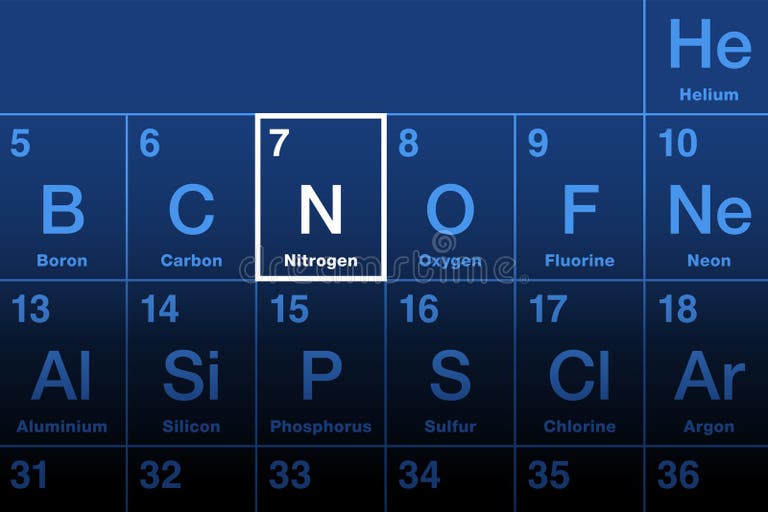 Nitrogen, Chemical Element on the Periodic Table of Elements Stock ...
