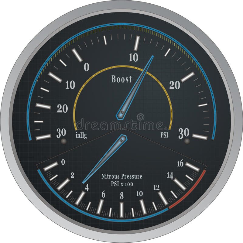 Nitrous Boost Gauge Vector stock vector. Illustration of fast - 6738360