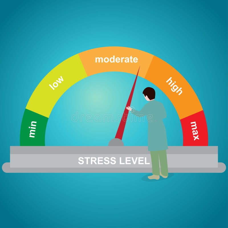 Person Reducing the Stress Level To Moderate on a Stress Scale Stock ...
