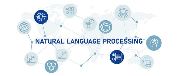 NLP Natural Language Processing AI Artificial Intelligence System Communication Smart Machine ...