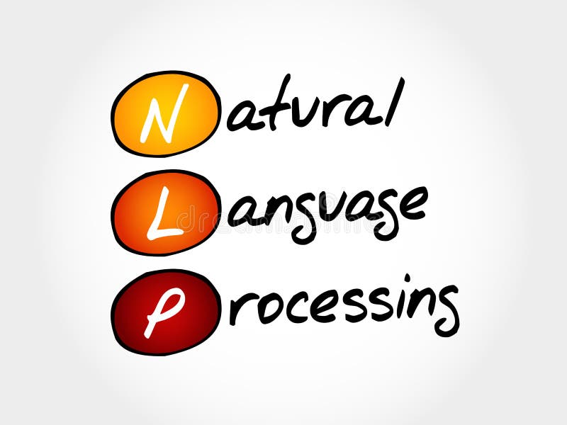 NLP - Natural Language Processing Acronym with Marker, Concept ... NLP - Natural Language Processing Acronym with Marker, Concept ...