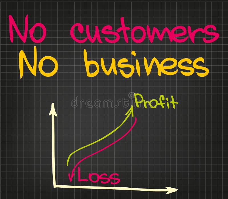 Emoticon buttons stock vector. Illustration of angry - 29242813