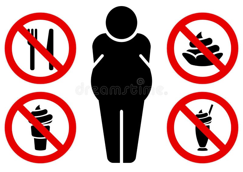 No fat eating signs stock vector. Illustration of prohibition - 16850635