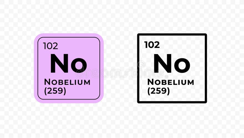 Nobelium, Chemical Element of the Periodic Table Vector Stock Vector ...