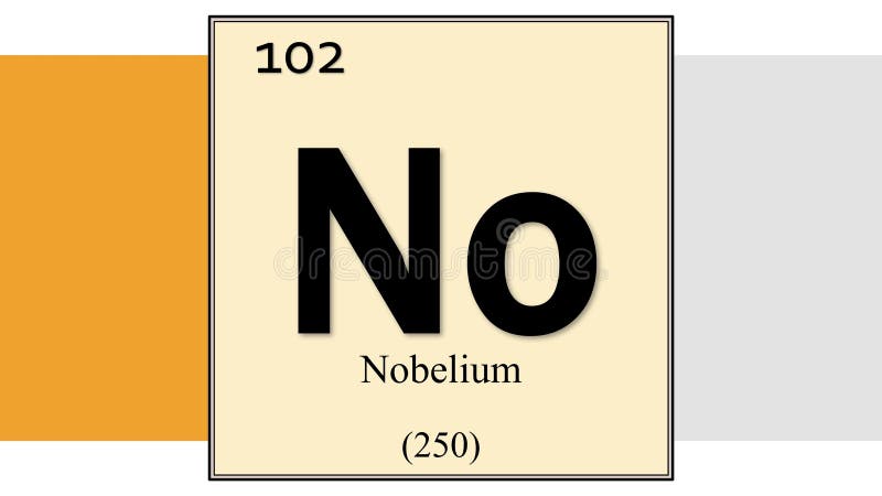 Nobelium Chemical Element Symbol on Orange Gray Colored Solid ...