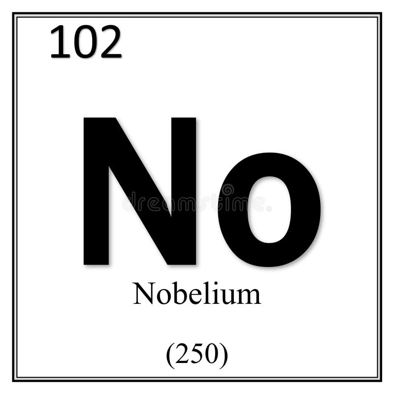 Nobelium Chemical Element Symbol on White Background Stock Illustration ...