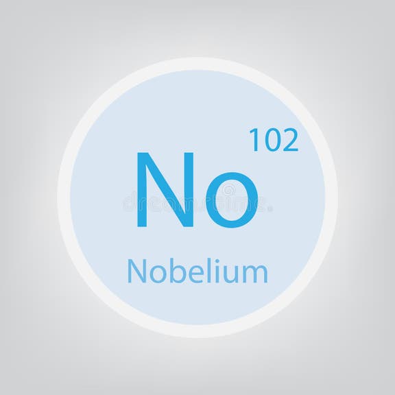 Nobelium No Chemical Element Icon Stock Vector - Illustration of atomic ...