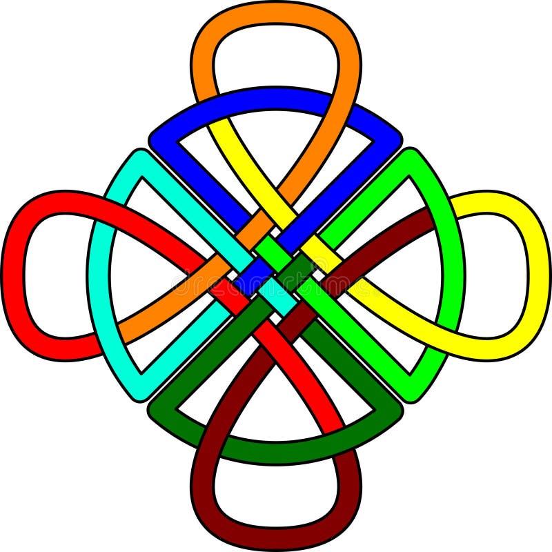 Simbolo Del Nodo Di Bowen Per Il Tasto Di Comando Illustrazione ...