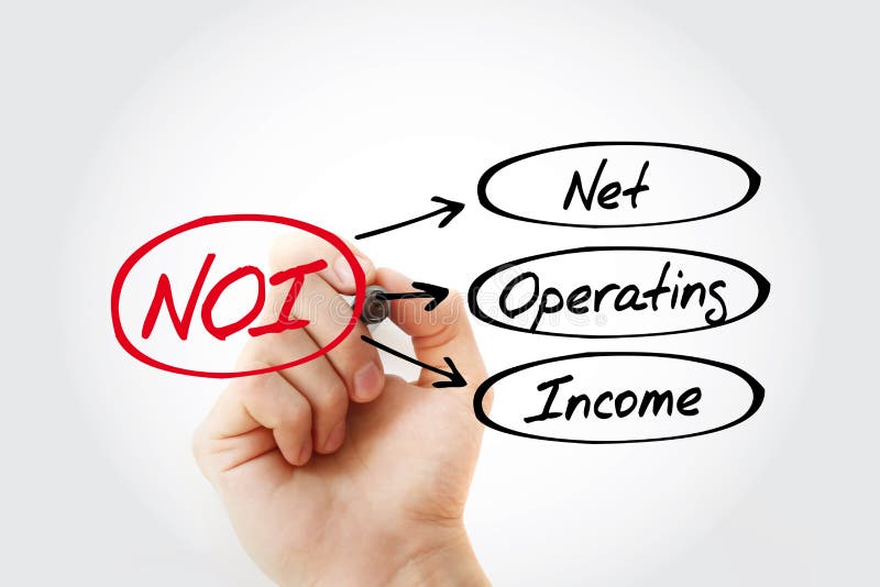 Noi Word Stock Photos - Free & Royalty-Free Stock Photos from Dreamstime