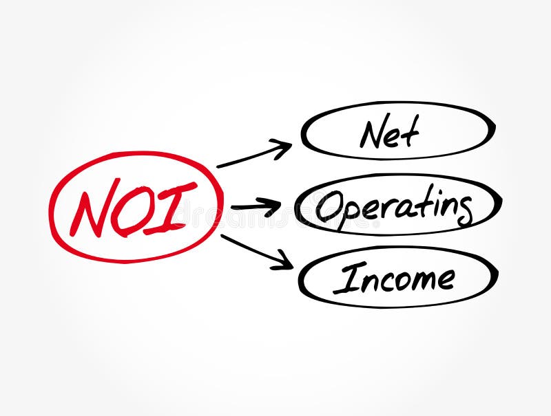 Operating Income Stock Illustrations – 458 Operating Income Stock ...