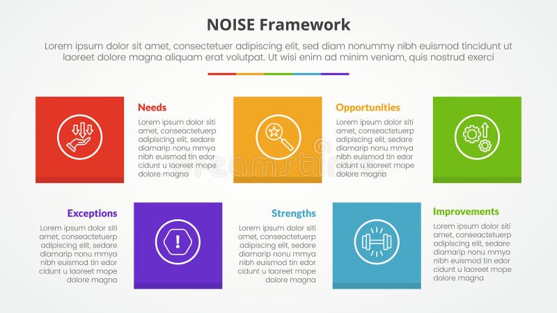 NOISE Analysis Model Infographic Concept for Slide Presentation with ...