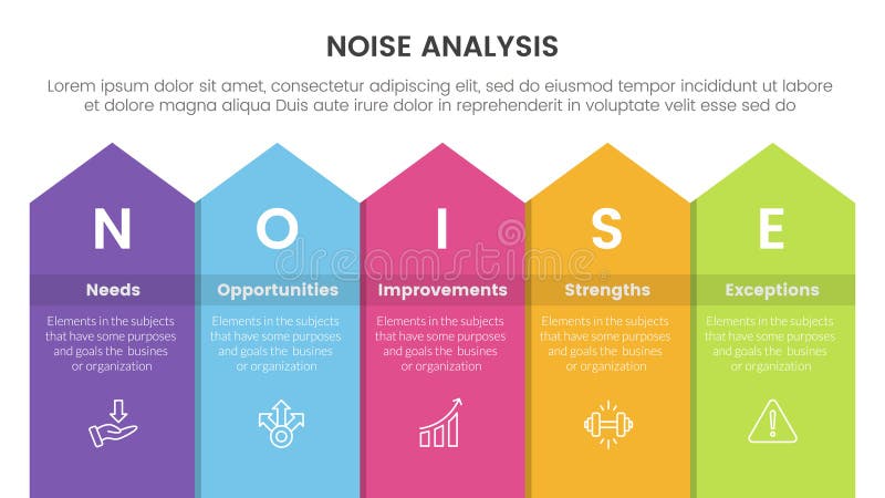 Noise Business Strategic Infographic with Long Rectangle Top Arrow with ...