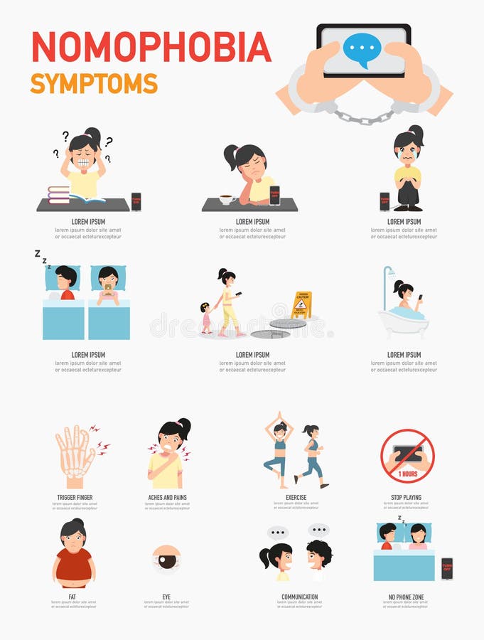 Nomophobia Symptoms Infographic Stock Vector - Illustration of design ...