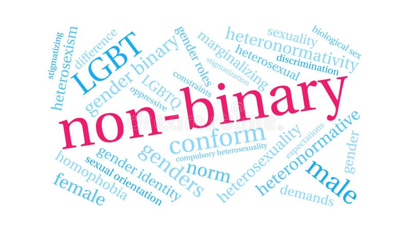 Gender Roles Animated Word Cloud Stock Video - Video of compulsory ...