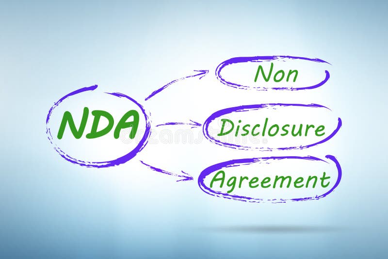 Non Disclosure Agreement Commercial Concept Stock Image - Image of ...