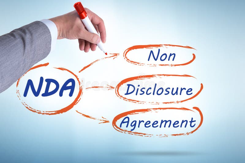 Non Disclosure Agreement Commercial Concept Stock Photo - Image of ...