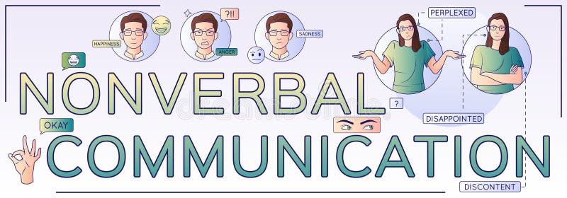 Nonverbal Communication Text Composition Stock Vector - Illustration of ...