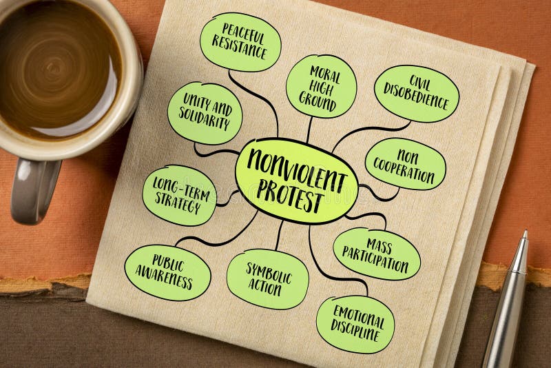 Nonviolent Protest - Deliberate Practice of Opposing Injustice ...