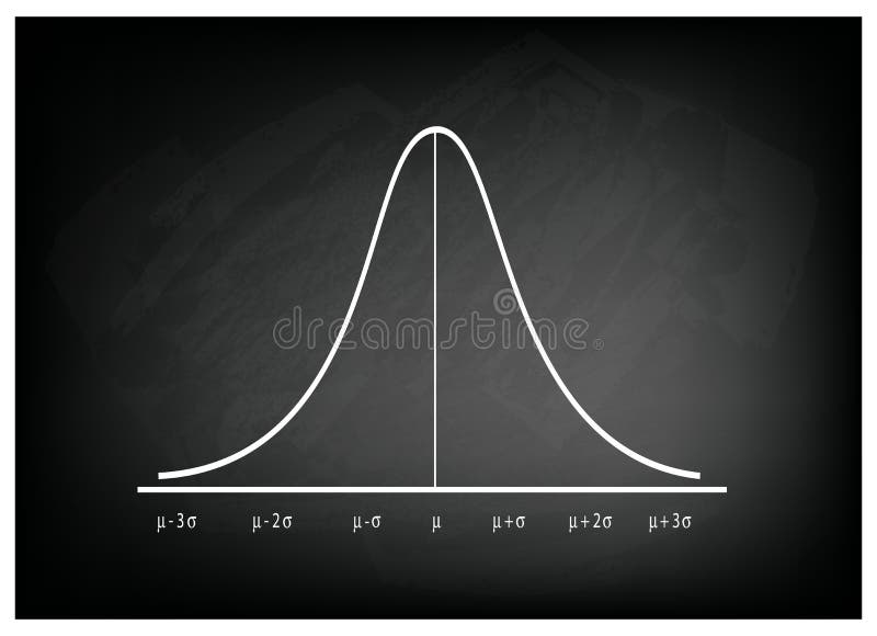 Data Distribution Stock Illustrations – 8,075 Data Distribution Stock ...