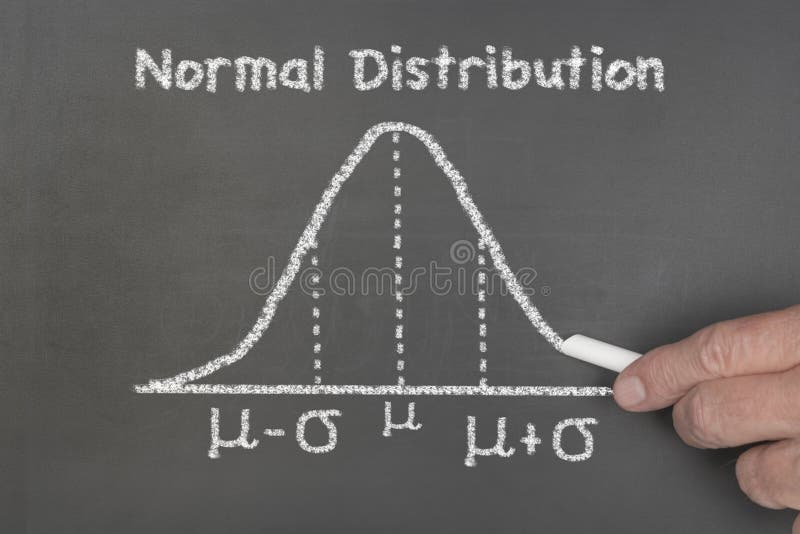 Normal Distribution in Statistics Stock Image - Image of bell, chalk ...