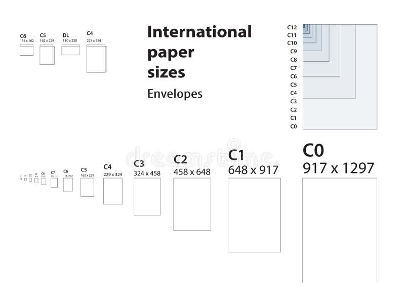 Format Papier B5, Lettre A4, Comparaison De Format Administratif ...