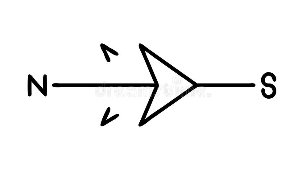 North South Direction Arrow Icon Vector for Maps, Compass, Vector ...