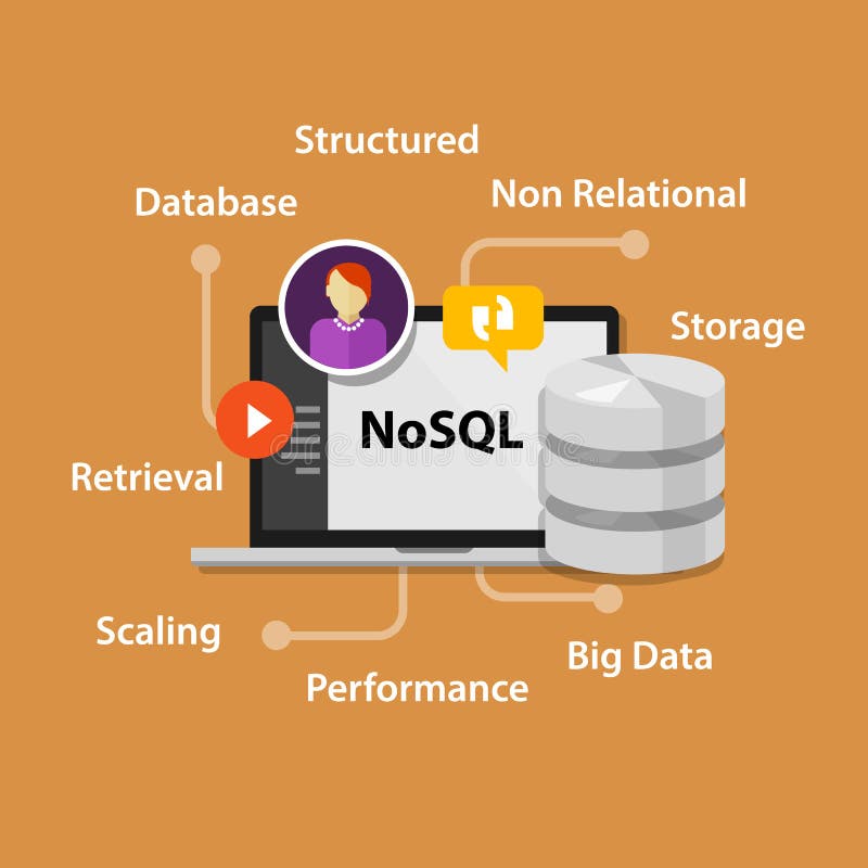 What Is Nosql Non Relational Databases Explained Inzata Analytics ... What Is Nosql Non Relational Databases Explained Inzata Analytics ...