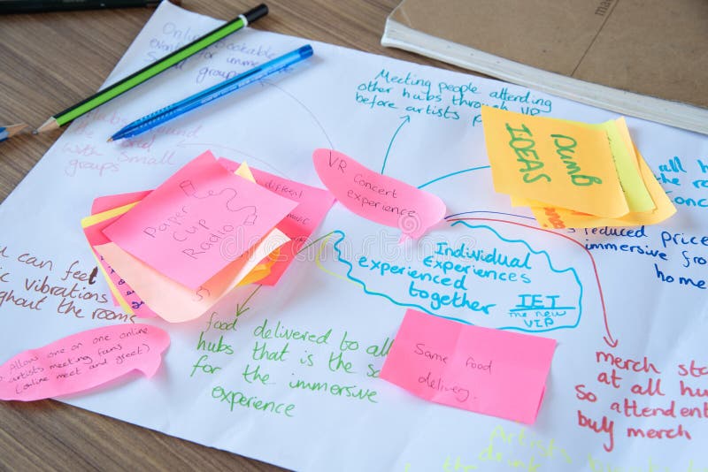 Nota Conceptos Para Ideas De Proyectos Empresariales De Lluvia De Ideas ...