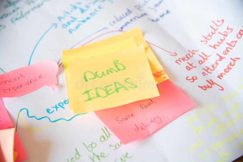 Nota Conceptos Para Ideas De Proyectos Empresariales De Lluvia De Ideas ...