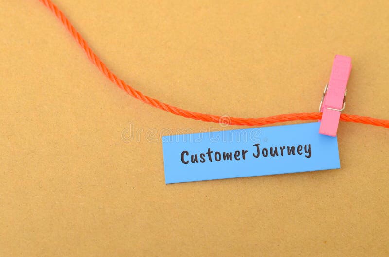 Labeled "Customer Journey" Hanging on a String Symbolizes the Path that ...